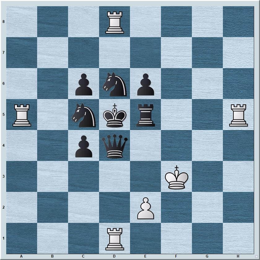 The Pin Tactic in Chess Explained by a Grandmaster [For Beginners]